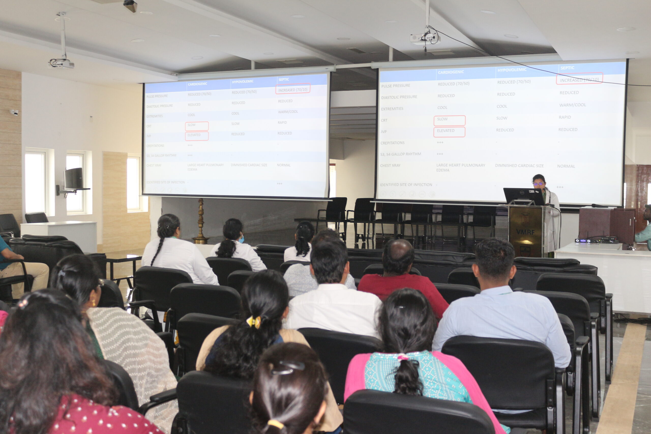 27th April: PG Symposia - AVMC - Aarupadai Veedu Medical College & Hospital